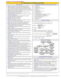 Electric Circuits cheat sheet | PDF