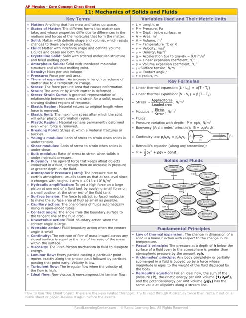 Newton's Laws Cheat sheet | PDF