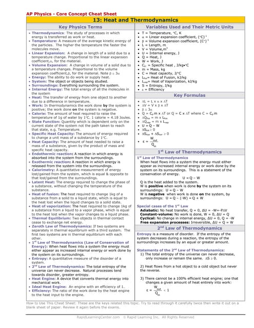 kinematics1_d cheat sheet | PDF | Physics | Science