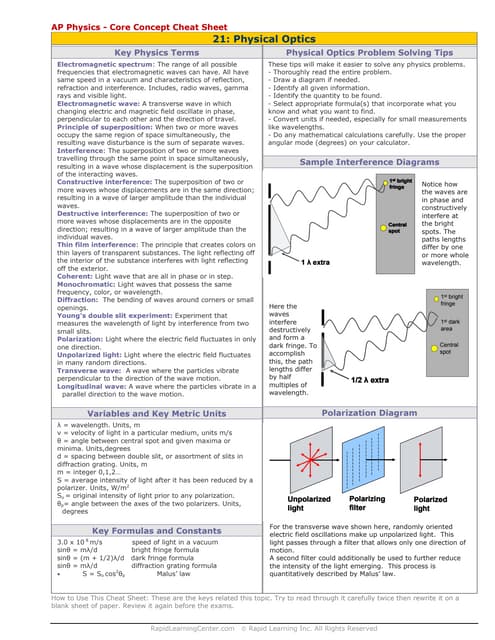 kinematics1_d cheat sheet | PDF | Physics | Science