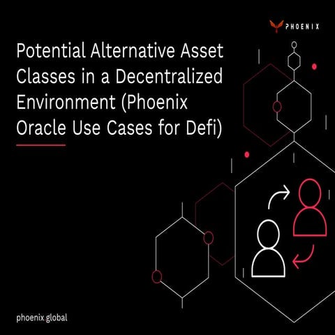 Potential Alternative Asset Classes in a Decentralized Environment | PPT