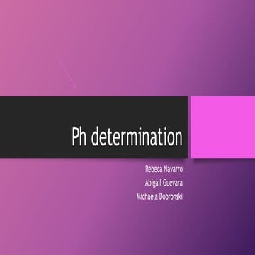 Ph determination | PPTX