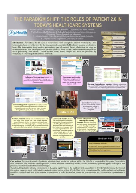 The LinkedIn Guide To The Perfect Work Selfie | PPT