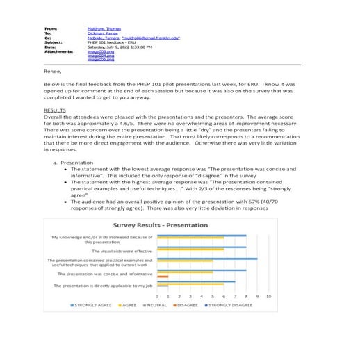 Webinar feedback (sample 1) - ODH Project | PDF
