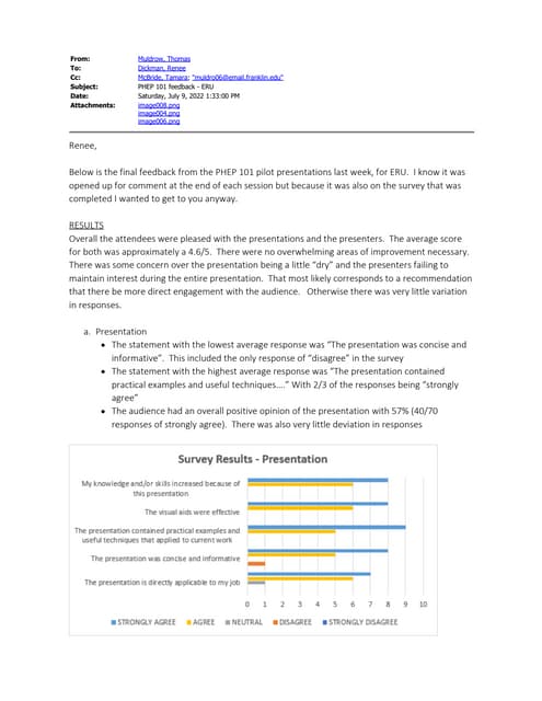 Design Thinking sample project | DOCX