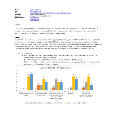 Webinar feedback (sample 2) - ODH Project | PDF