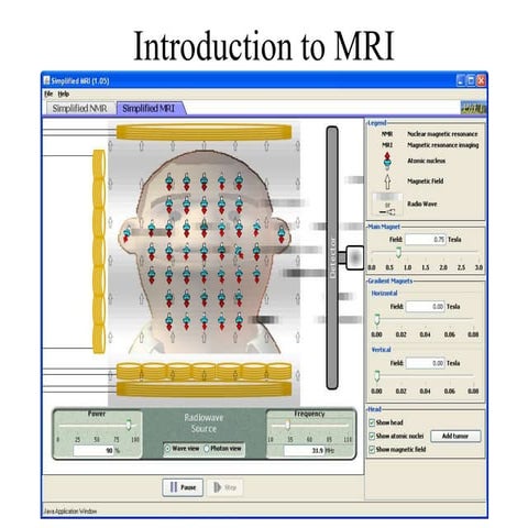 MRI physics made easy phet-contribution-3003-4822.ppt
