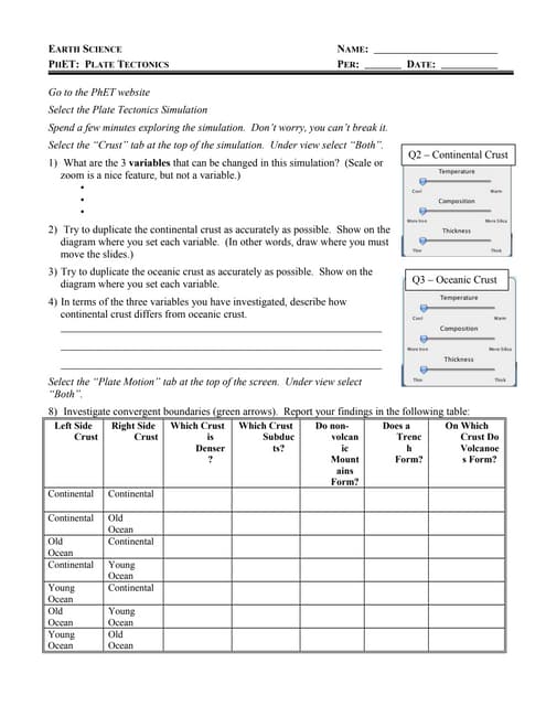 Plate Boundaries Worksheet Plate Boundary Diagrams And Worksheet