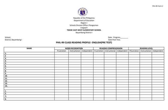 Teaching-Load-PST.pptx