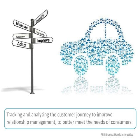 Phil brooks harris interactive - mrs paper - november 2014 v8 with ...