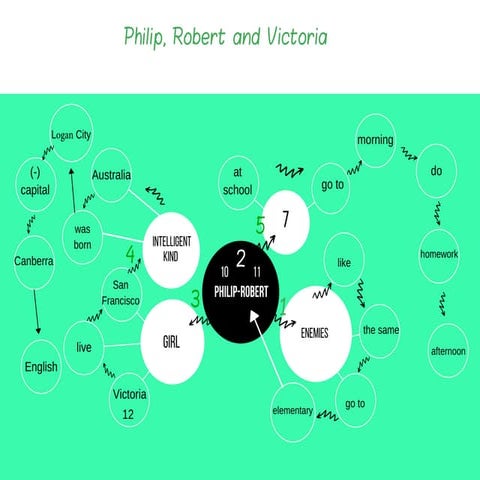 Philip-Robert-map | PDF