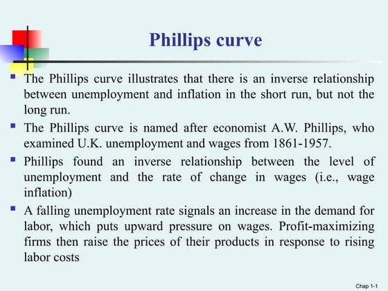 Long run and short run Philips curve by A W Philips. | PPT