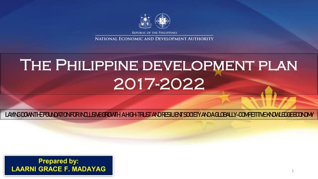 AMBISYON NATIN 2040 - PHILIPPINES' VISION | PDF