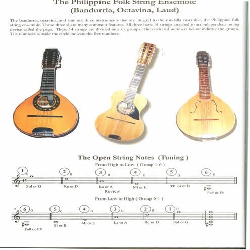 Philippine Folk String Ensemble | PDF