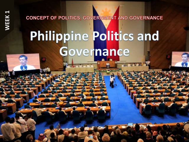 Philippine Politics and Governance MODULE 1 | PPTX