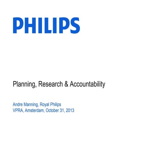 Case study on philips by Mudasir ali | PPTX