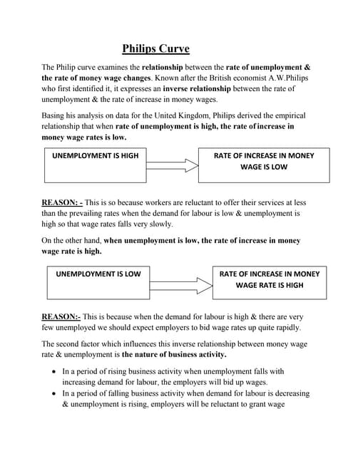 The classical theory of income and employment | PPT