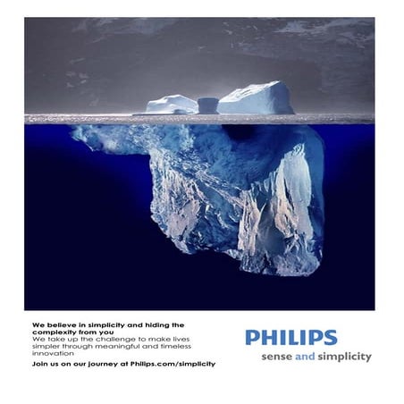Philips print ad + Rationale | PDF