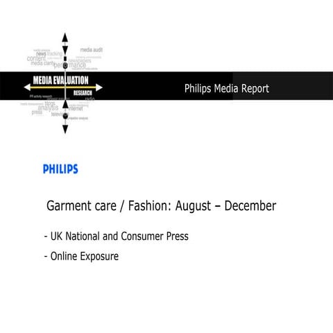 Philips Report | PPT
