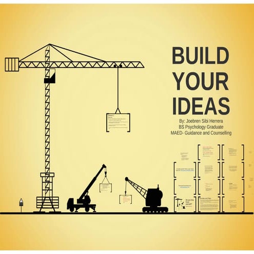 Philosophical perspectives about Self | PPT