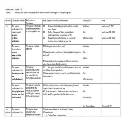 PERDEV LESSON 1 (1).pptx