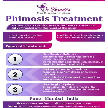 Phimosis Treatment in Pune by Dr.Erande's | PDF