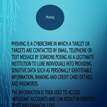Hacking phishing | PPTX