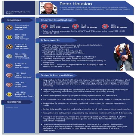 Graphic Profile | PDF