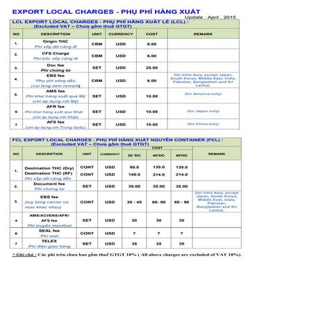 KPMG Audit Report | DOCX