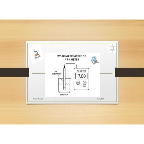 pH-Meter-Principle-Calibration-Offset-and-Slope-Control.pdf/BY K SANDEEP SWAMY(MSc,B.Ed) | PDF