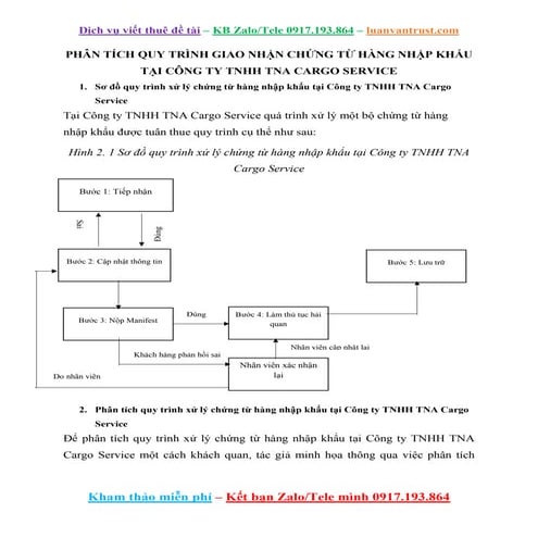Phân Tích Quy Trình Giao Nhận Chứng Từ Hàng Nhập Khẩu Tại Công Ty Tnhh Tna Cargo Service.docx