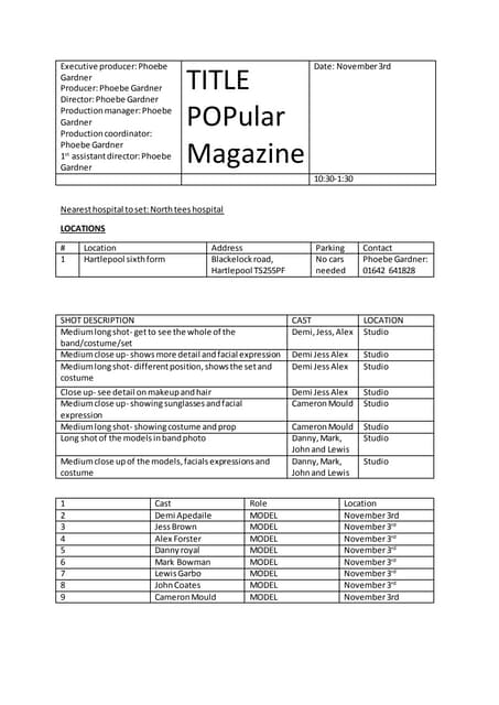 Props and costume list | PDF
