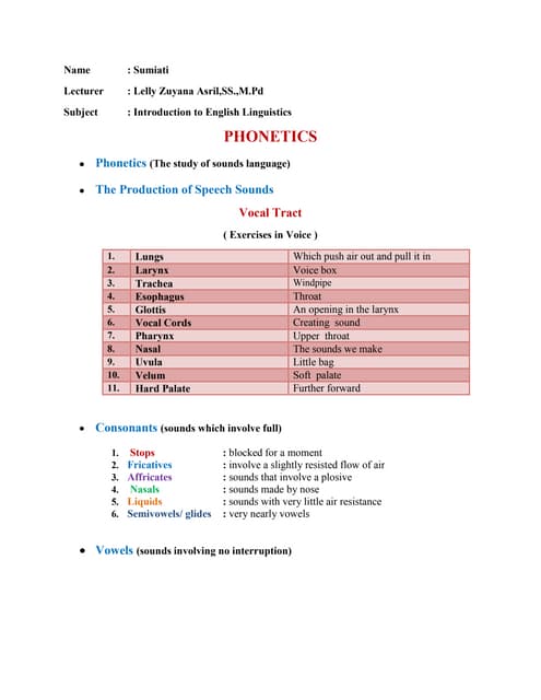 Mind map about features of pronunciation | PDF