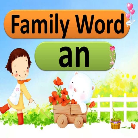 Phonics ... family word an w th | PPTX