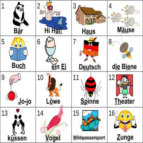 German Phonics | PPT