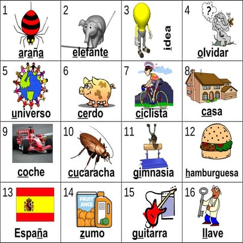 Phonics Activities Spanish | PPT