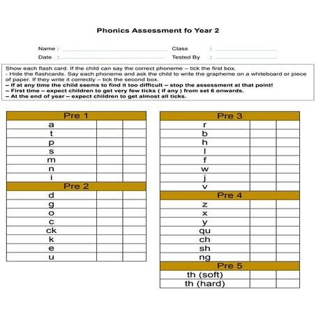Phonics assessment fo year 2 | PDF