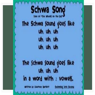 Phono the schwa | PPTX