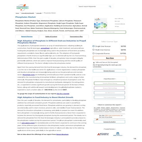 Phosphates Market Growth, Trends, and Forecast, 2019 - 2027 | PDF