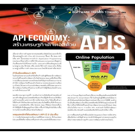 บทความ "API Economy สร้างเศรษฐกิจดิจิทัลด้วย APIs" | PDF | Free Download