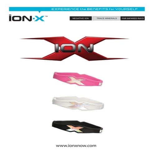 Ionx Band color options | PDF