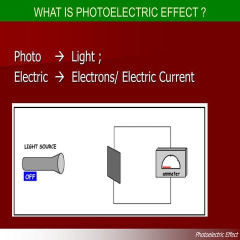 PHOTOELECTRIC EFFECT proper presentation.pdf