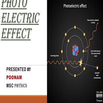 PHOTOELECTRIC EFFECT and it's principle.pptx
