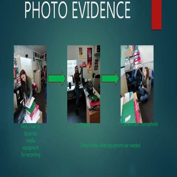 Unit 14 LO3 B evidence | PPTX