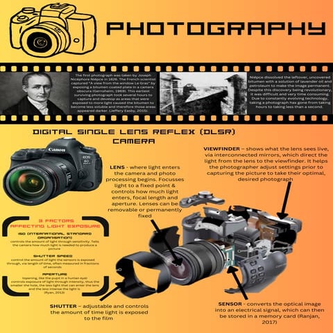 Photography Images.pdf