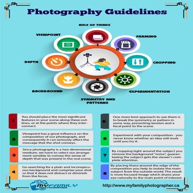 Guidelines of Photographer | PDF