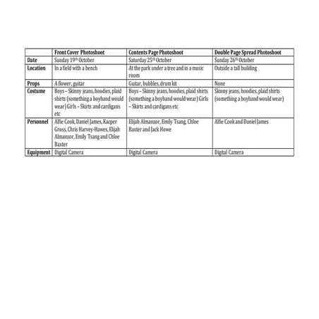 Photography Plan Actual | DOCX