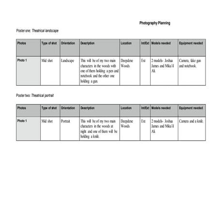 Photography planning document covering all photos | DOCX