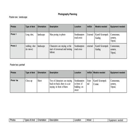 Photography planning | PPT