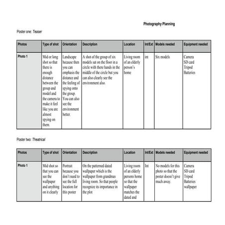 Photography planning.docx